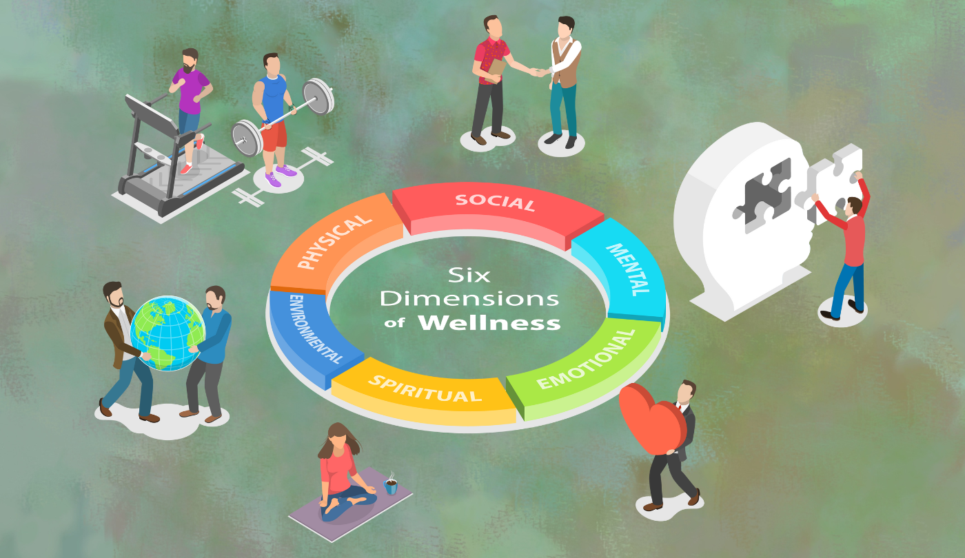 Concept of Health and Wellness Coaching | One Life At Home